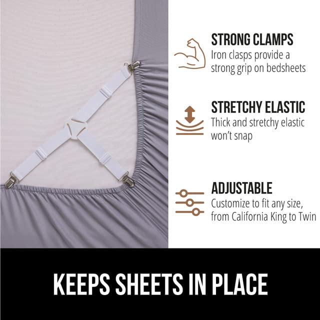 Gorilla Grip Drawer and Shelf Liner and Nonslip Bed Sheet Straps 4 Pack, Shelf Liner Size 17.5 in x 10 FT Aqua, Non Adhesive, Sheet Straps in White, Easy Install, 2 Item Bundle