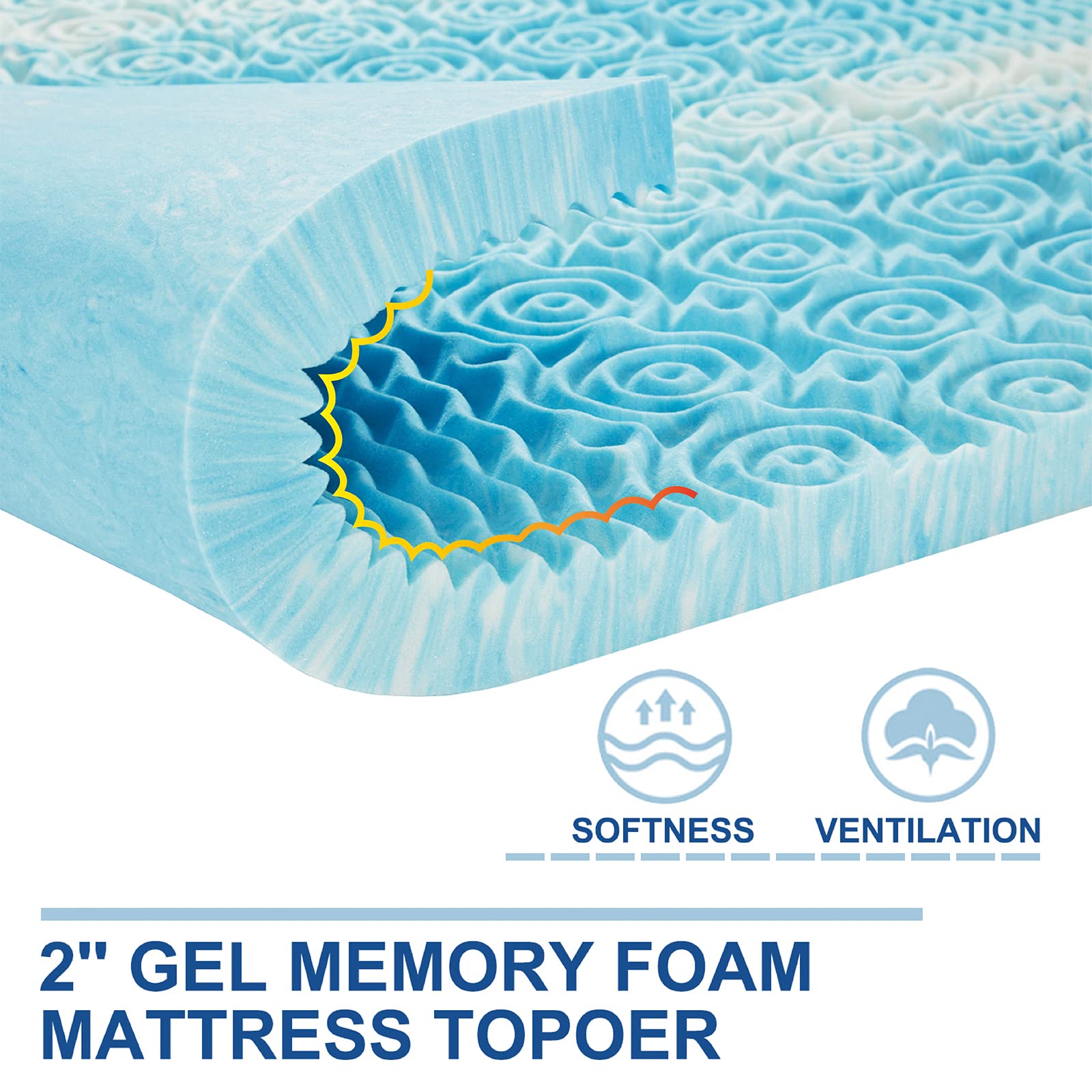 SINWEEK 2 Inch Mattress Topper 5-Zone Memory Foam Mattress Topper Pressure Relieve Soft Mattress Pad, CertiPUR-US Certified, King Size Blue