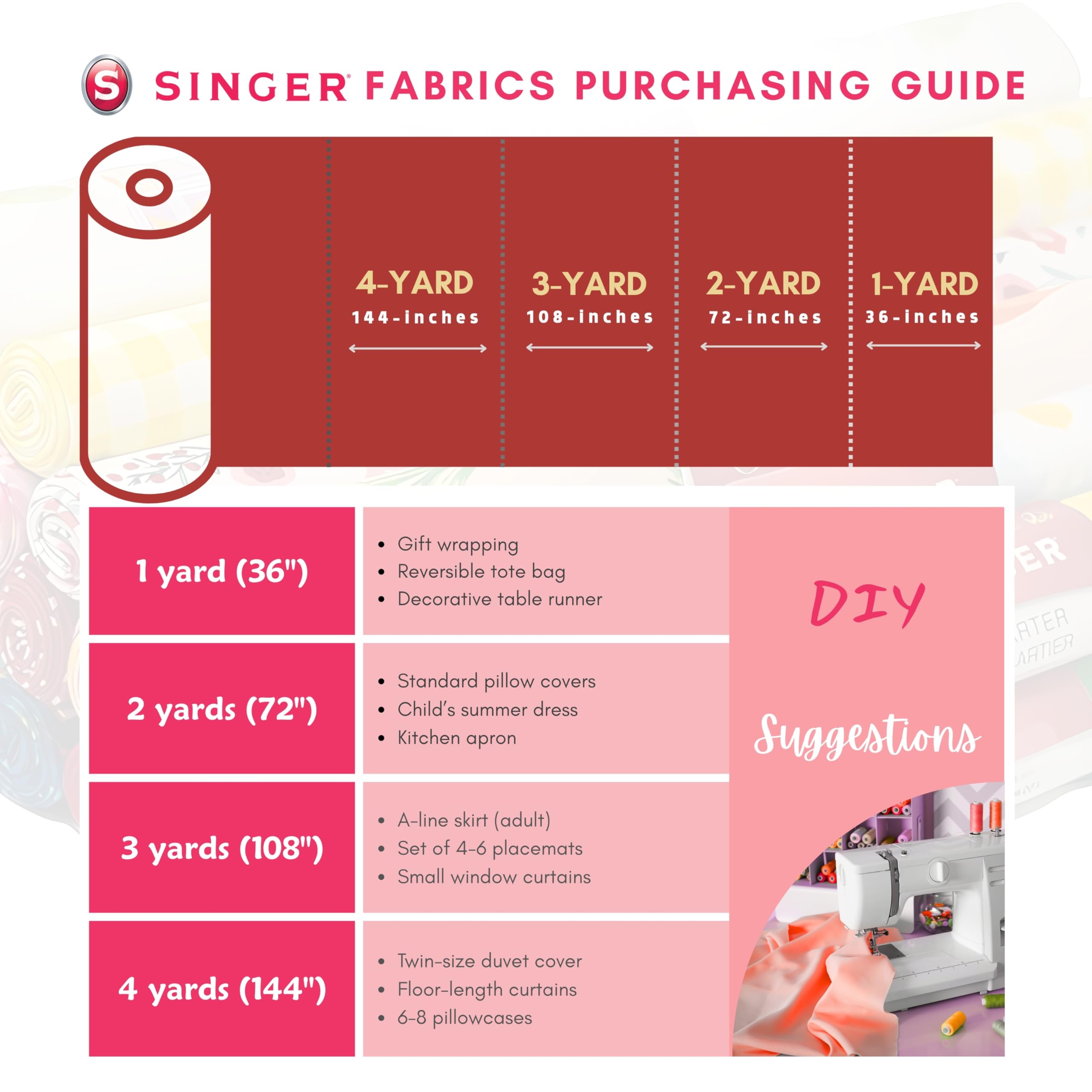 Singer Fabric, 100% Cotton, Ceramic Solid, Cut by The Yard