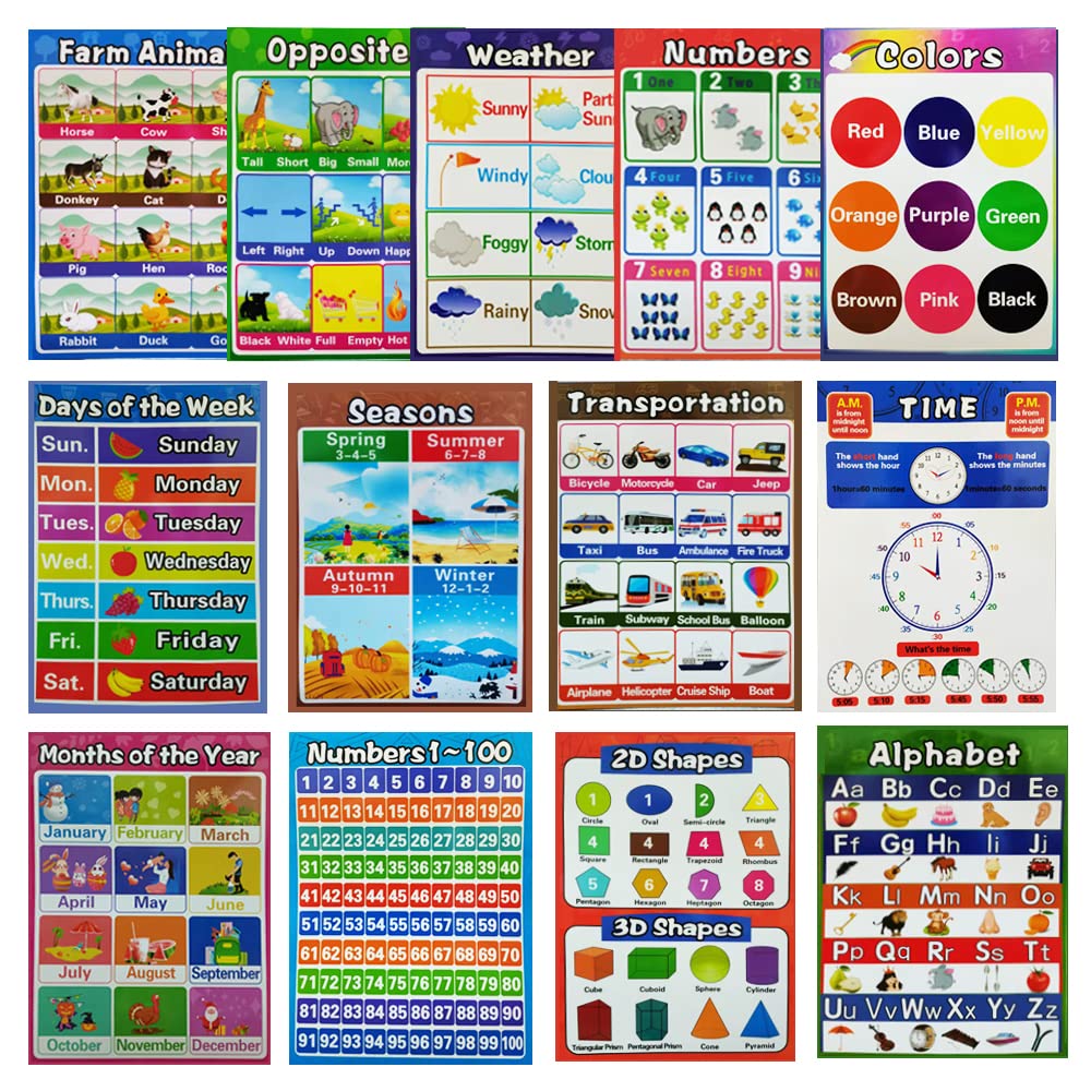 Math Educational Posters for Kids,Laminated Math Charts with Tape for Children Kids Homeschool Elementary and Middle School Teach,Multiplication Table,Addition,Place Value,Shapes,Fractions (13 Pack)