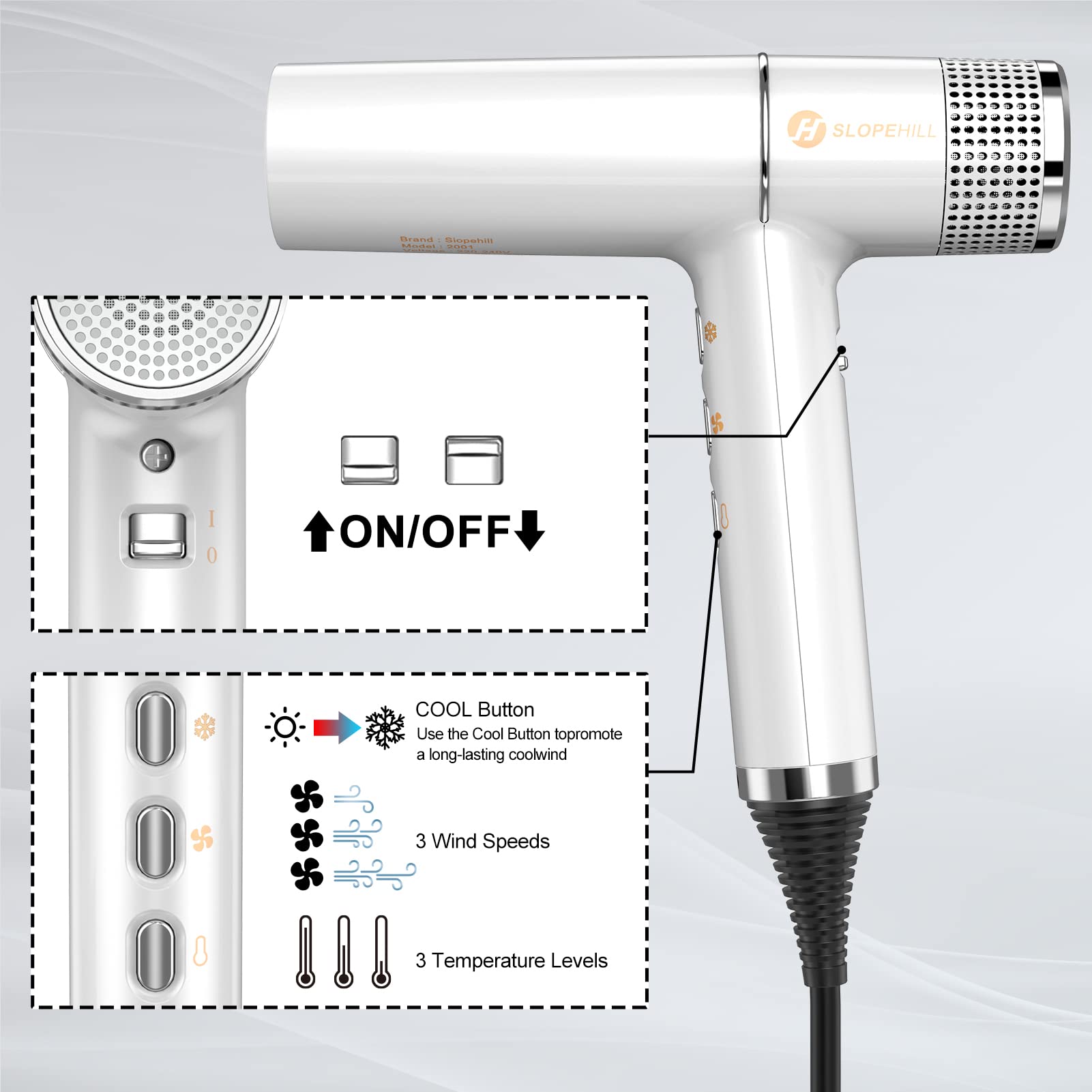 Slopehill Hair Dryer with Unique Brushless Motor | Intelligent Fault Diagnosis | Innovative Microfilter | Oxy Active Technology | Led Display (White)