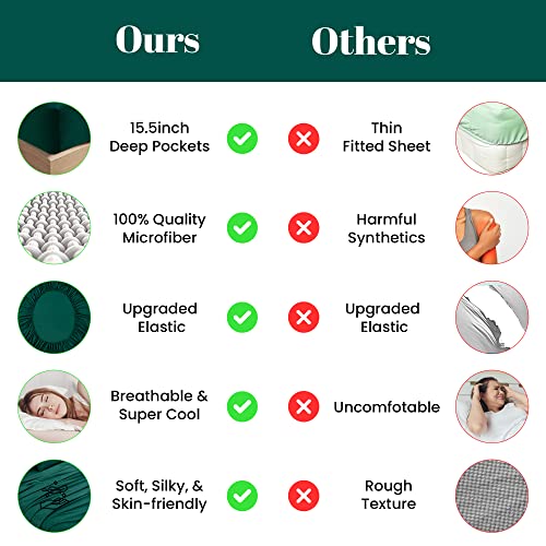 Bedlifes Twin Sheets Set- Cooling Sheets-Ultra Soft-Silky-Breathable-Deep Pocket- 1800 Series Bedding Set Microfiber- Green Bed Sheets Twin Size 3 Pieces