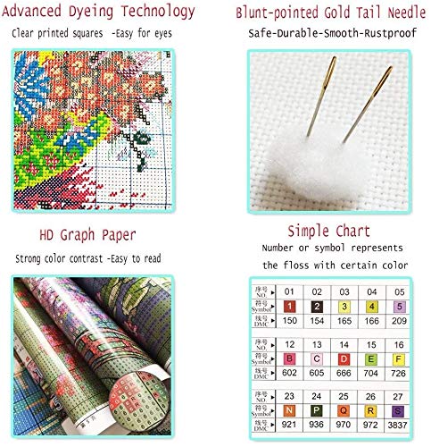 Joy Sunday Cross Stitch Kits Stamped Full Range of Embroidery Starter Kits for Beginners DIY 11CT 3 Strands-Plum Blossom Birdie(Printed) 17.71×17.71 inch