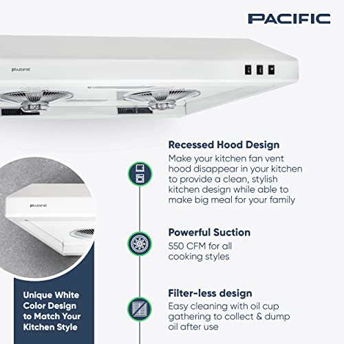 Pacific Economy Under Cabinet Ducted Range Hood 30 inch - CFM550 Powerful 2-Speed Wall Mount Kitchen Vent Hood - Electric Hood with Lighths, Filterless, White PR1230BW