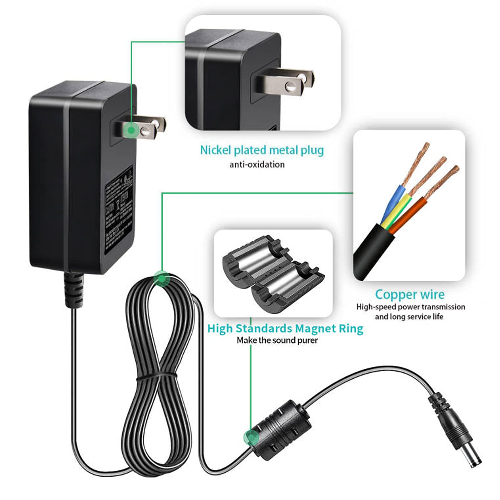 Gonine 12V 3A Power Supply Cord UL Certificate, 100V - 240V AC to DC 12 Volts 3A 2A Power Adapter for 12Vdc Wireless Router, Neck Shoulder Massager, LED Strip Lights, CCTV Cameras, Hard Drivers.