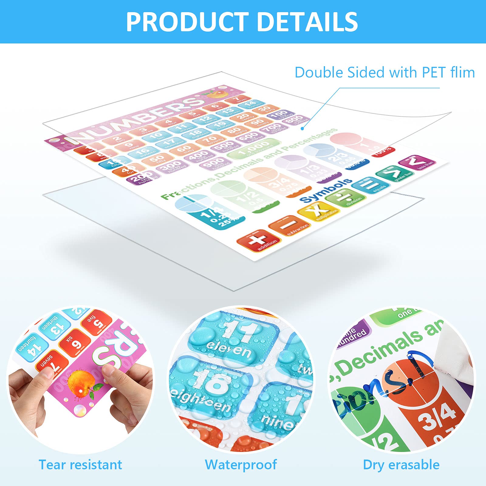 12 Pieces Math Educational Learning Posters for Children Homeschool Learning Posters Math Teaching Posters Multiplication Table Shapes Fractions Math Charts with Tape for Elementary and Middle School