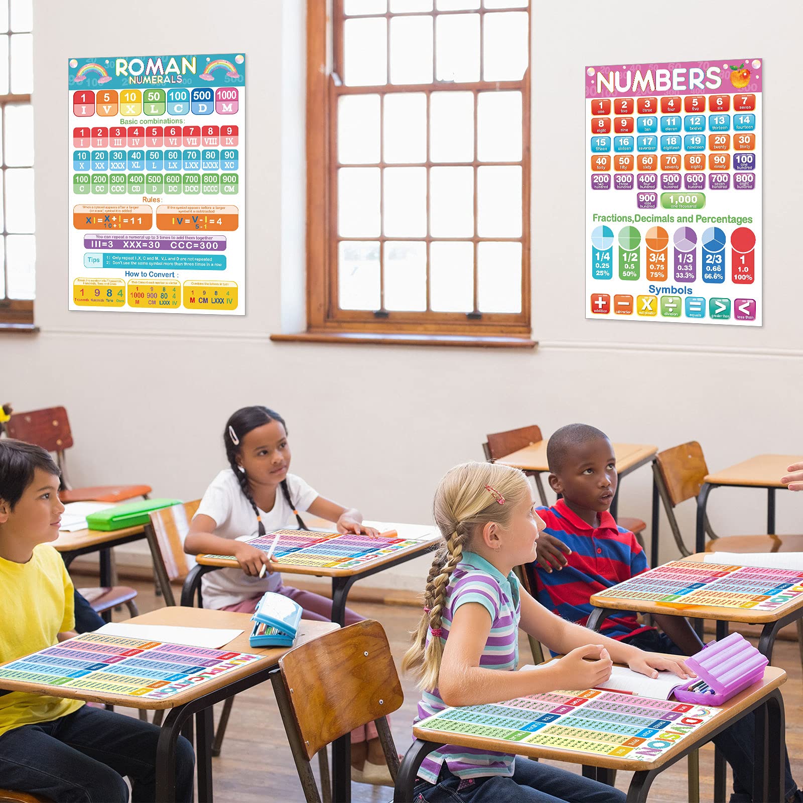 12 Pieces Math Educational Learning Posters for Children Homeschool Learning Posters Math Teaching Posters Multiplication Table Shapes Fractions Math Charts with Tape for Elementary and Middle School