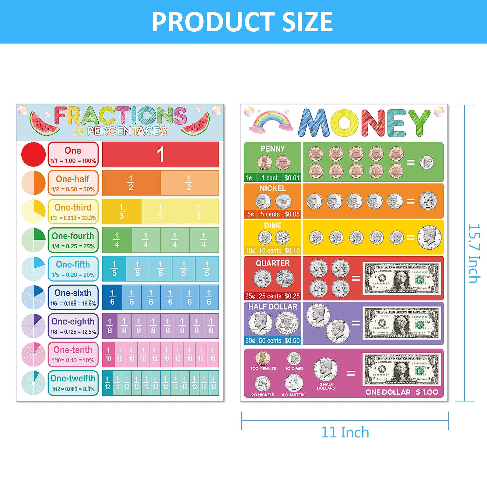8 Pieces Educational Math Posters for Toddlers Teaching Math Poster Charts Preschool Learning Posters Addition Subtraction Multiplication Shapes and More for Homeschool Teachers Classroom Decorations