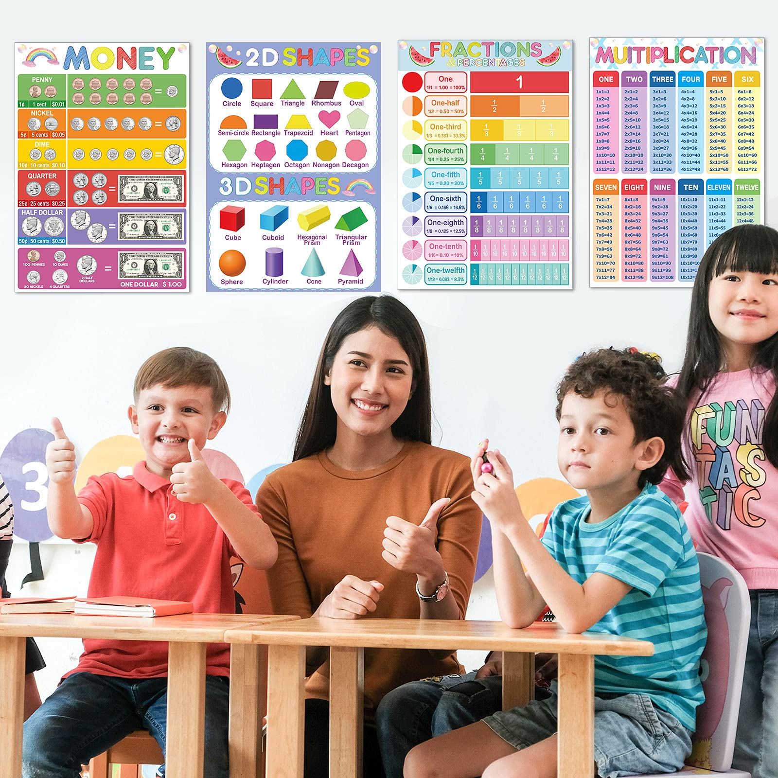 8 Pieces Educational Math Posters for Toddlers Teaching Math Poster Charts Preschool Learning Posters Addition Subtraction Multiplication Shapes and More for Homeschool Teachers Classroom Decorations