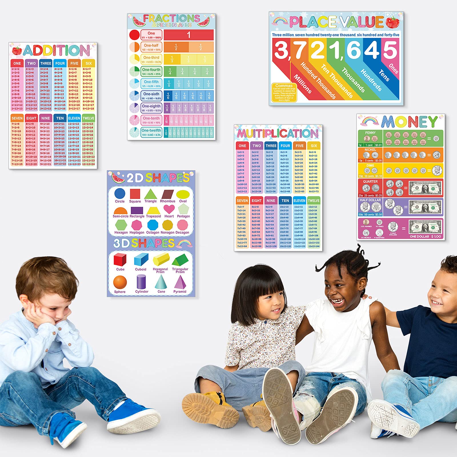 8 Pieces Educational Math Posters for Toddlers Teaching Math Poster Charts Preschool Learning Posters Addition Subtraction Multiplication Shapes and More for Homeschool Teachers Classroom Decorations