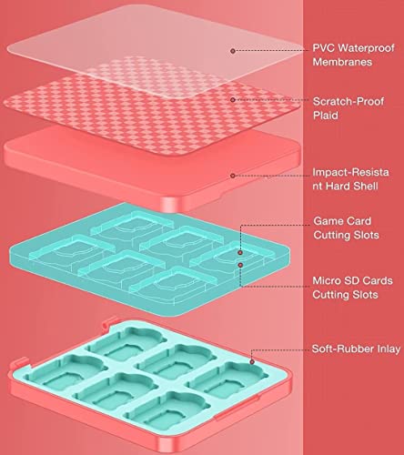 EUROA Nintendo Switch Game Holder - 12 Cartridge Storage Case, Protective Hard Shell, Soft Lining Rubber, Portable - Pink
