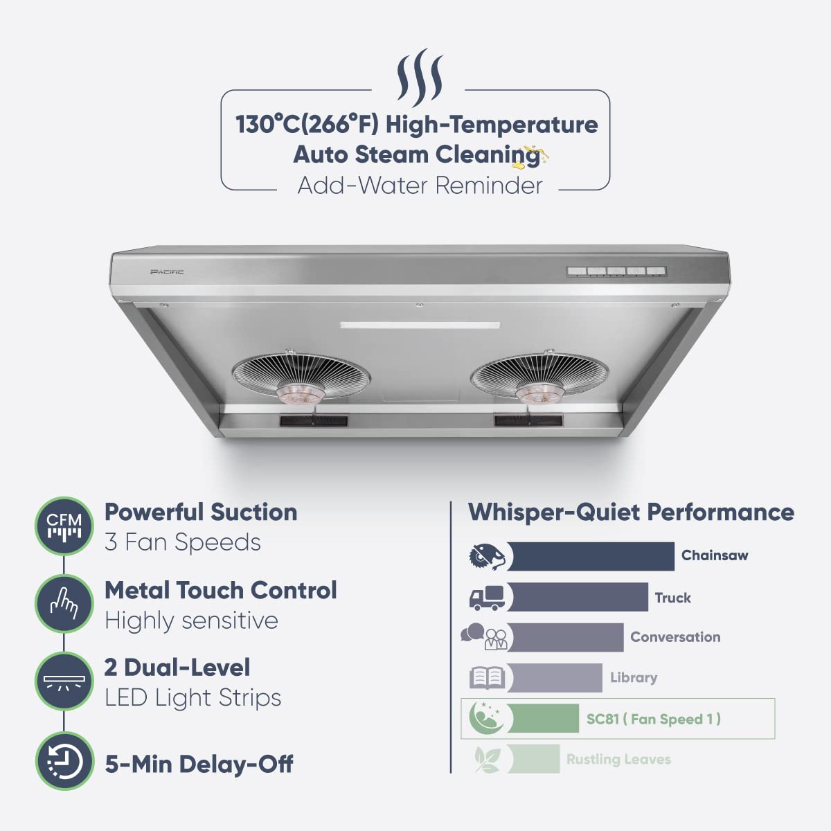 Pacific Trusteam Range Hood, 30''/36'' under cabinet, high-temperatur auto steam cleaning, Max 900CFM, LED light, responsive touch control, stainless steel housing (30'')