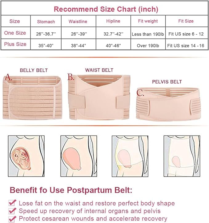 Postpartum Belly Band Wrap 3 in 1 Belt - C section Binder Waist Abdominal Recovery Support Girdles For Women - Post Delivery Tummy Bandit Corset Body Shaper Shapewear- Post Surgery Diastasis Recti