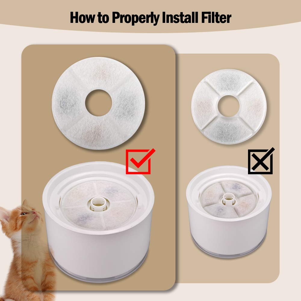 Alysontech Cat Water Fountain Filter, Pet Fountain Replacement Filter, 12 Count (Pack of 1)