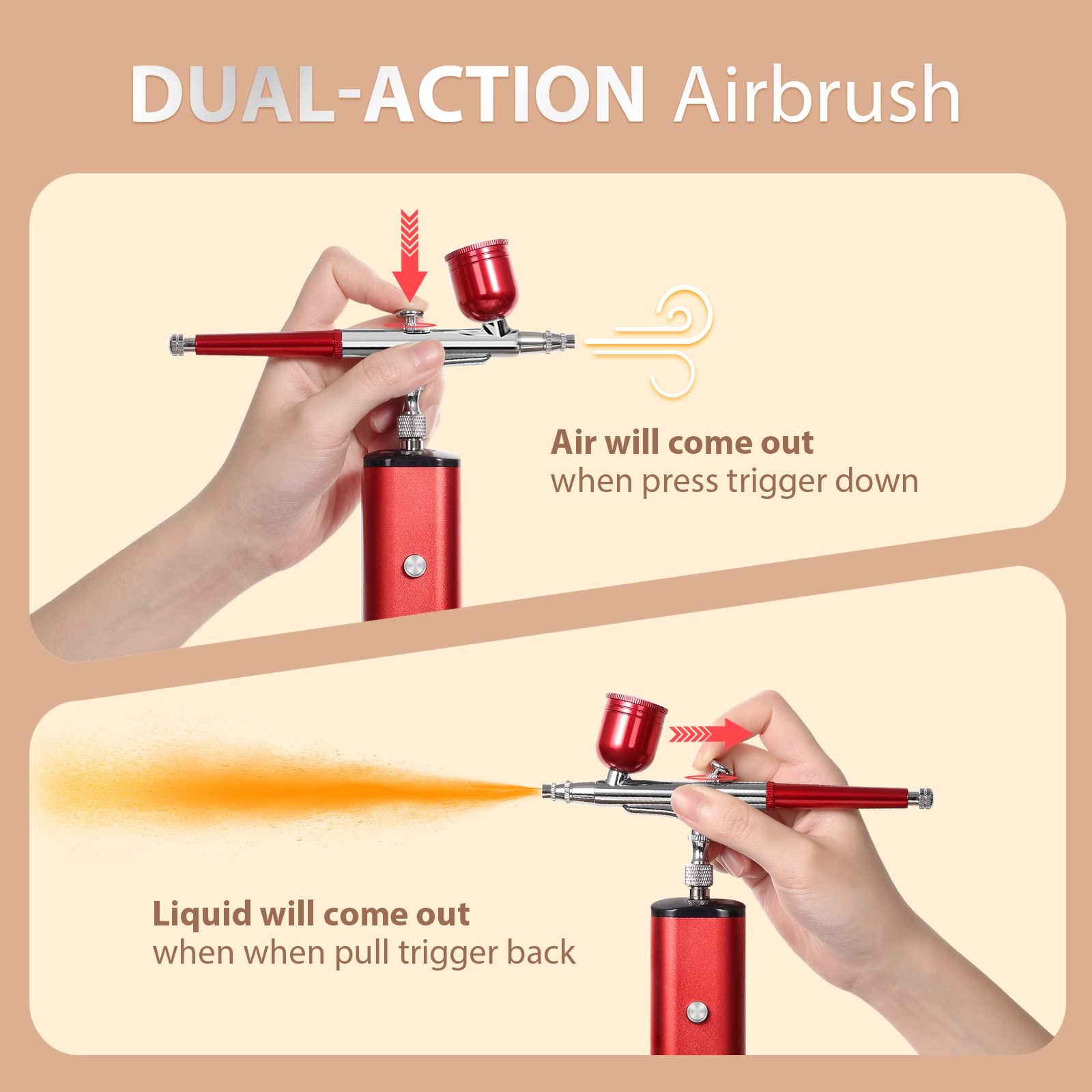 Airbrush Kit with Compressor, 32PSI Handheld Mini Air Brush Gun Set, Portable High Pressure Air Brushes for Painting, Tattoo, Nail Art, Mode, Makeup, Cake, Barber