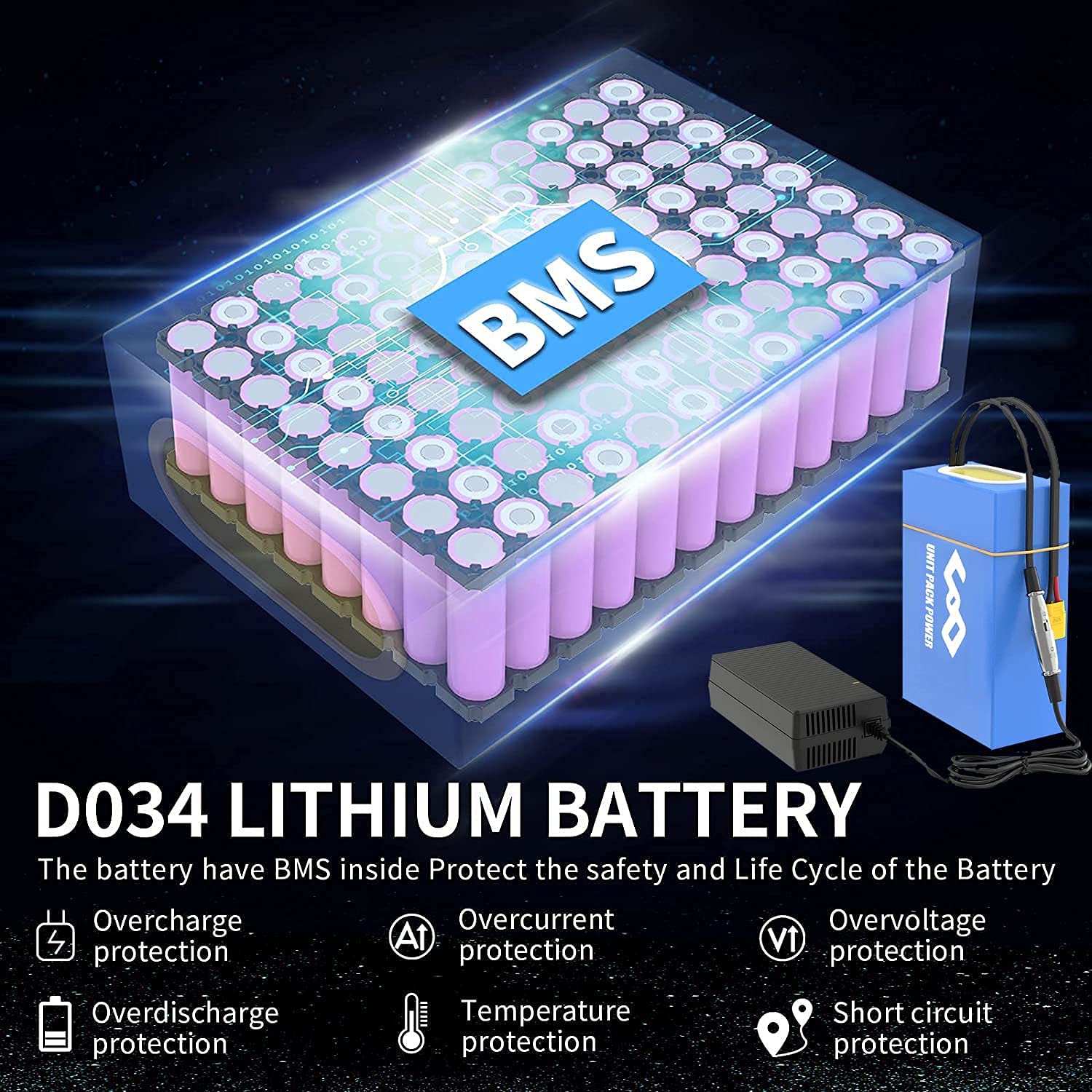 Unit Pack Power Electric Bike Battery - 48V Ebike Battery for 1800W/1500W/1200W/ 1000W Bicycle - Lithium ion Battery for E-Scooter(48V 20Ah)