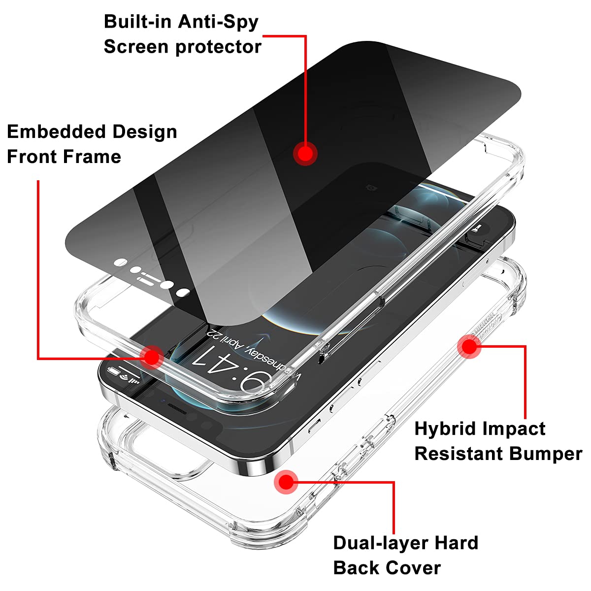 SURITCH Clear Case for iPhone 12 Pro Max (Only) 6.7-inch, [Privacy Screen Protector] Full Body Protective Shockproof Bumper Rugged Phone Cover for iPhone 12 Pro Max -(Clear)