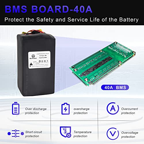48V Ebike Battery-30AH LiFePO4 Battery Pack with 5A Fast Charger and 40A BMS for Ebikes Electric Bicycle Electric Scooter Motorcycle 500W 750W 1000W 1500W 1800W 2000W Motor…