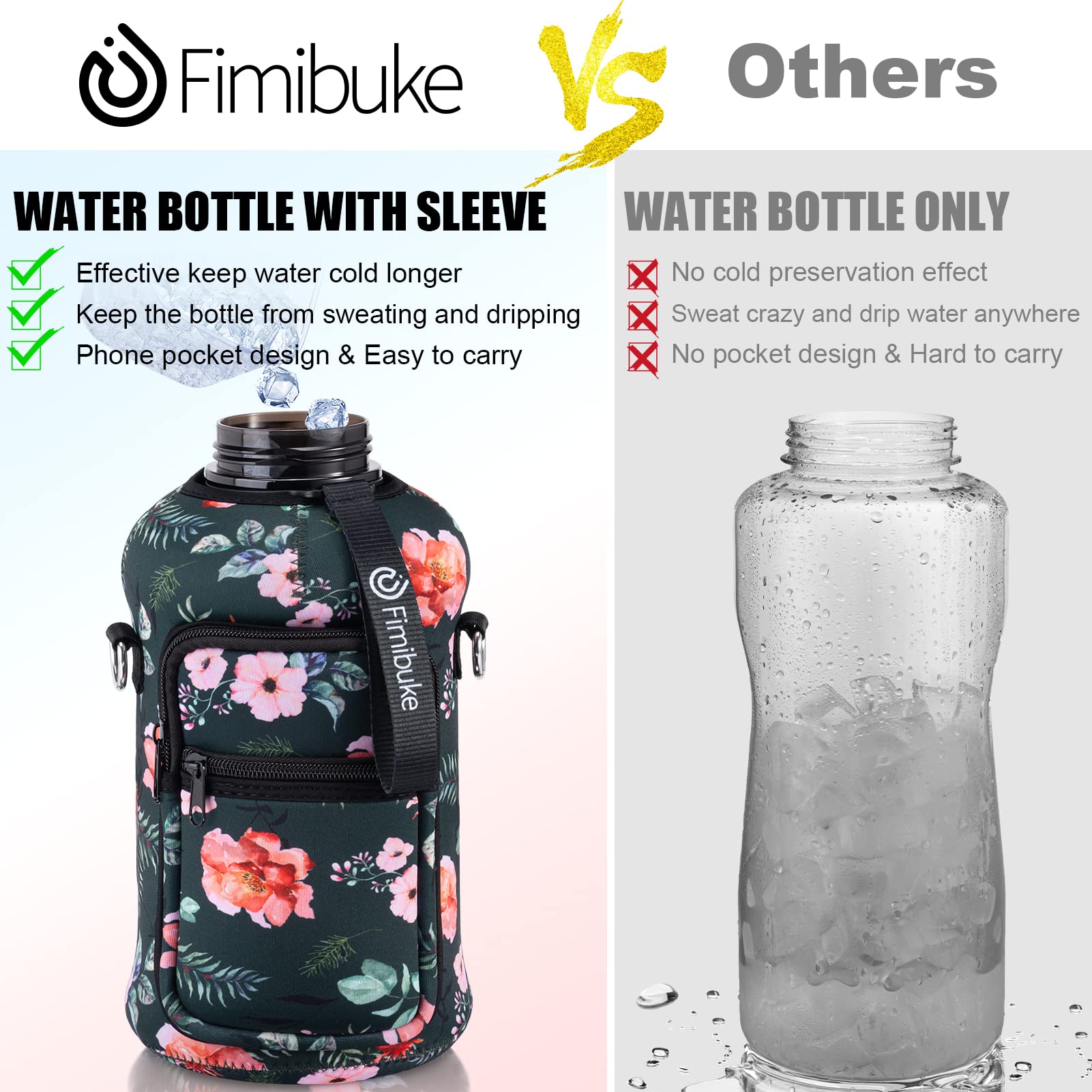 Fimibuke Half Gallon Water Bottle with Sleeve 64 OZ Water Bottle with Handle & Straw Leakproof Motivational Sport Gym Water Bottle with Time Marker BPA Free Water Jug with Neoprene Holder - Retro Rose