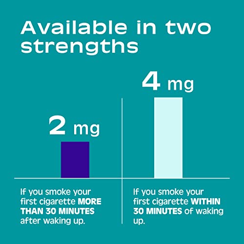 Nicorette 2 mg Mini Nicotine Lozenges to Help Quit Smoking with Behavioral Support Program, Mint Flavored, 81 Count (2 Pack)