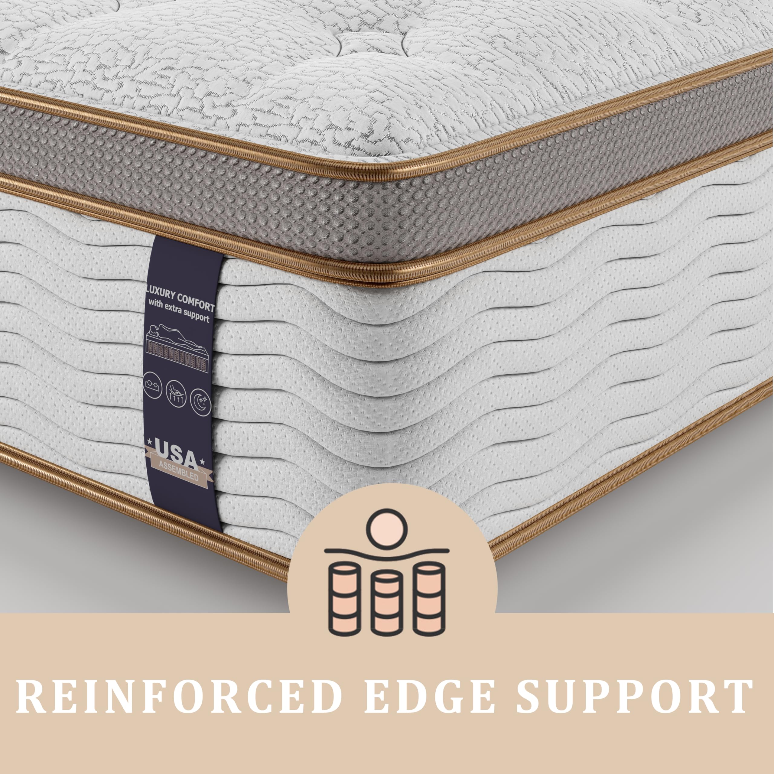 Sleepmax Hybrid Mattress Full Size 8 Inch - Luxury 6-Layer Ergonomic Mattress for Back Pain Relief - Motion Isolation & Edge Support - Fiberglass Free, CertiPUR-US Certified
