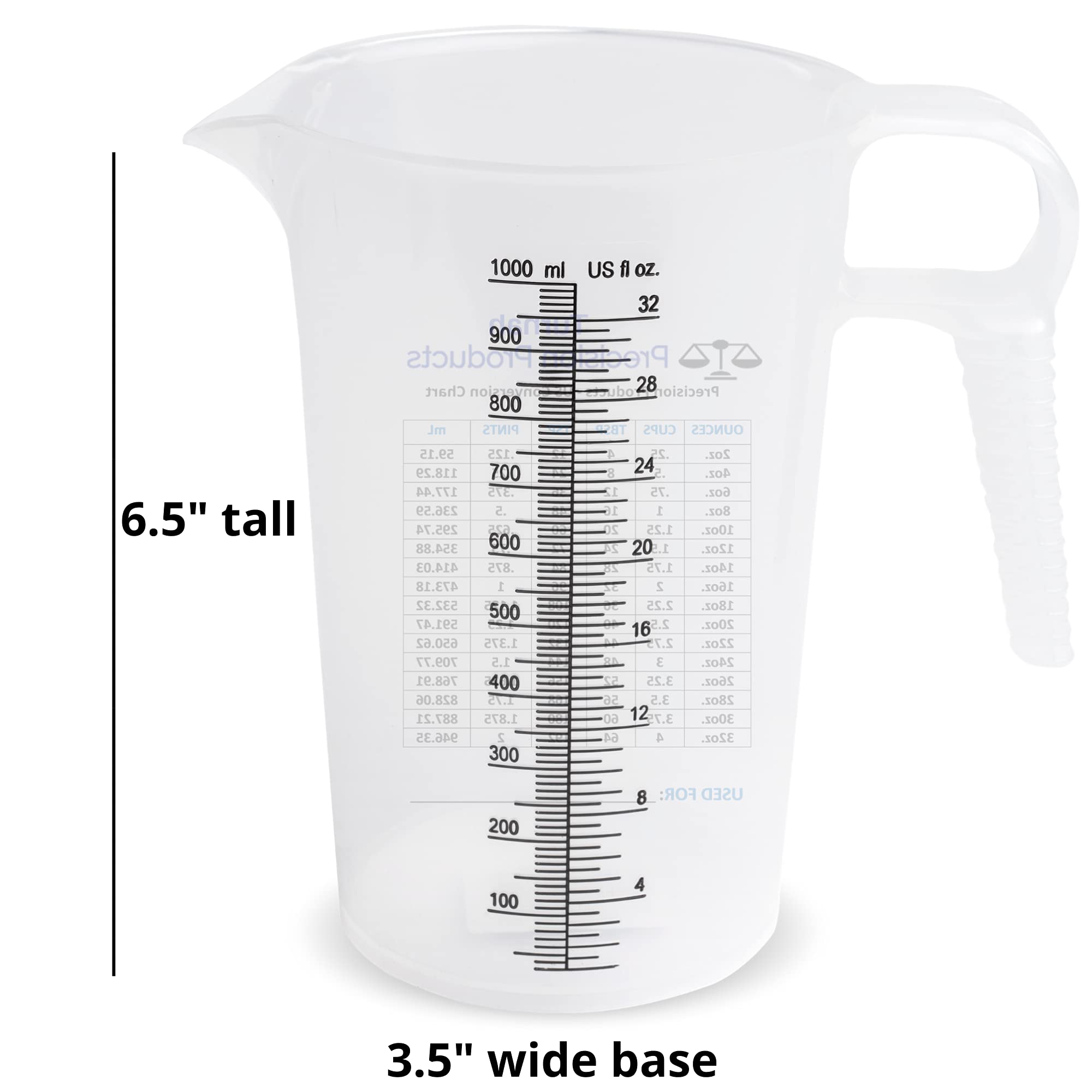 32oz (1 Quart) Measure Pitcher with Convenient Conversion Chart β Extra Strong Food Grade β Great for Cooking, Home Hobbies, Shop Oil and Fluids, Spa Chemicals with High Chemical Resistance by Turnah