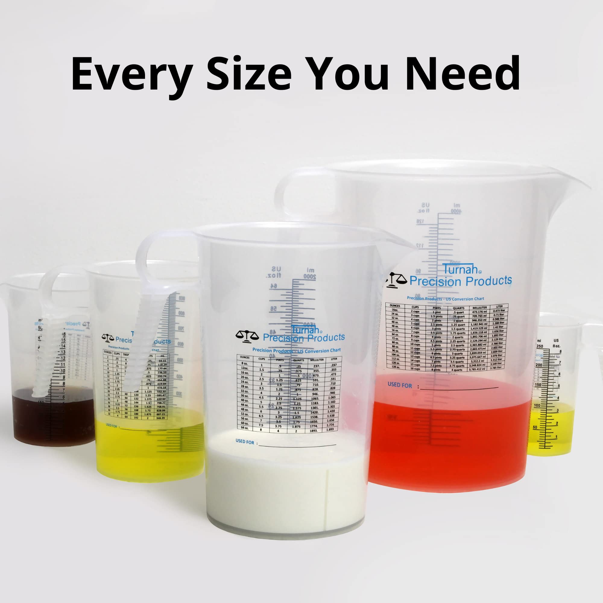 32oz (1 Quart) Measure Pitcher with Convenient Conversion Chart β Extra Strong Food Grade β Great for Cooking, Home Hobbies, Shop Oil and Fluids, Spa Chemicals with High Chemical Resistance by Turnah