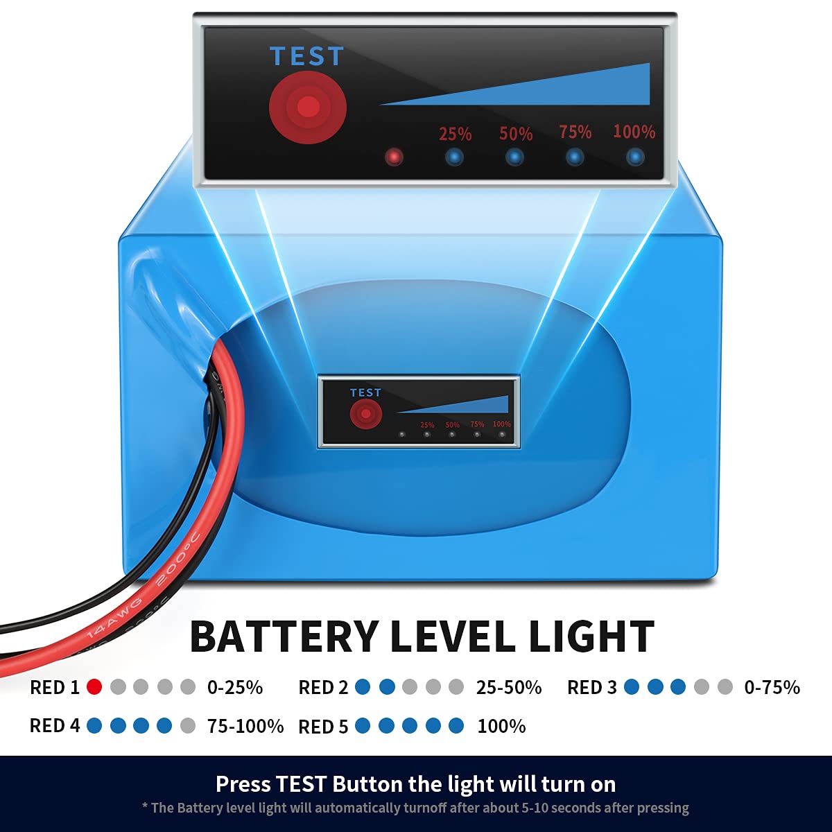 H HAILONG 36V 10AH 48V 20AH Lithium Battery/36V Ebike Battery, Ebike Battery 36V 10AH with 2A Charger, T-Plug, XT60 Connector and 20A BMS for 250W 350W 500W Ebike Battery/Ebike Kit(36V 10ah)