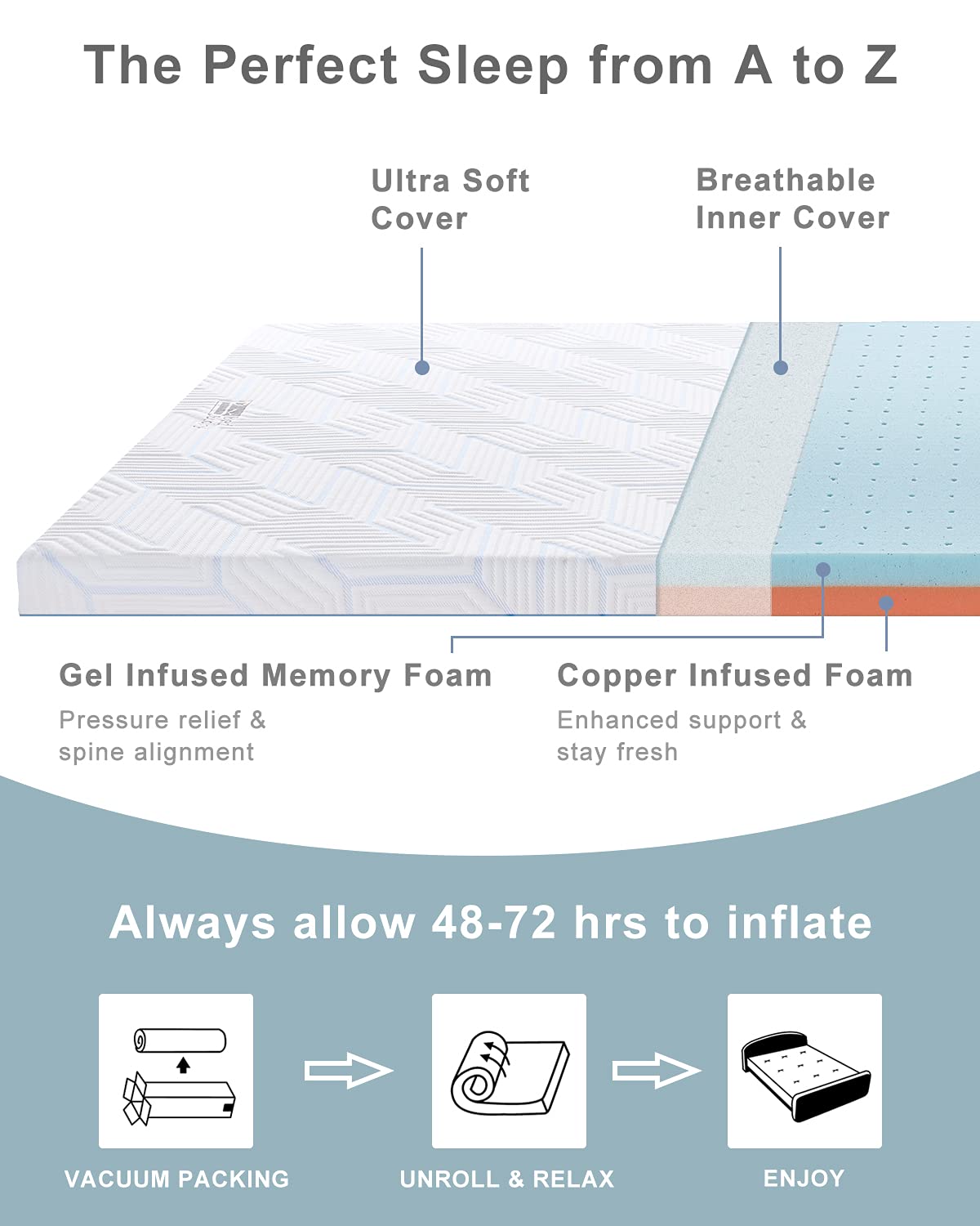 BedStory 4 Inch Memory Foam Mattress Topper Full, Gel Copper Infused Bed Toppers, Medium Firm Foam Mattress Topper with Removable Cover