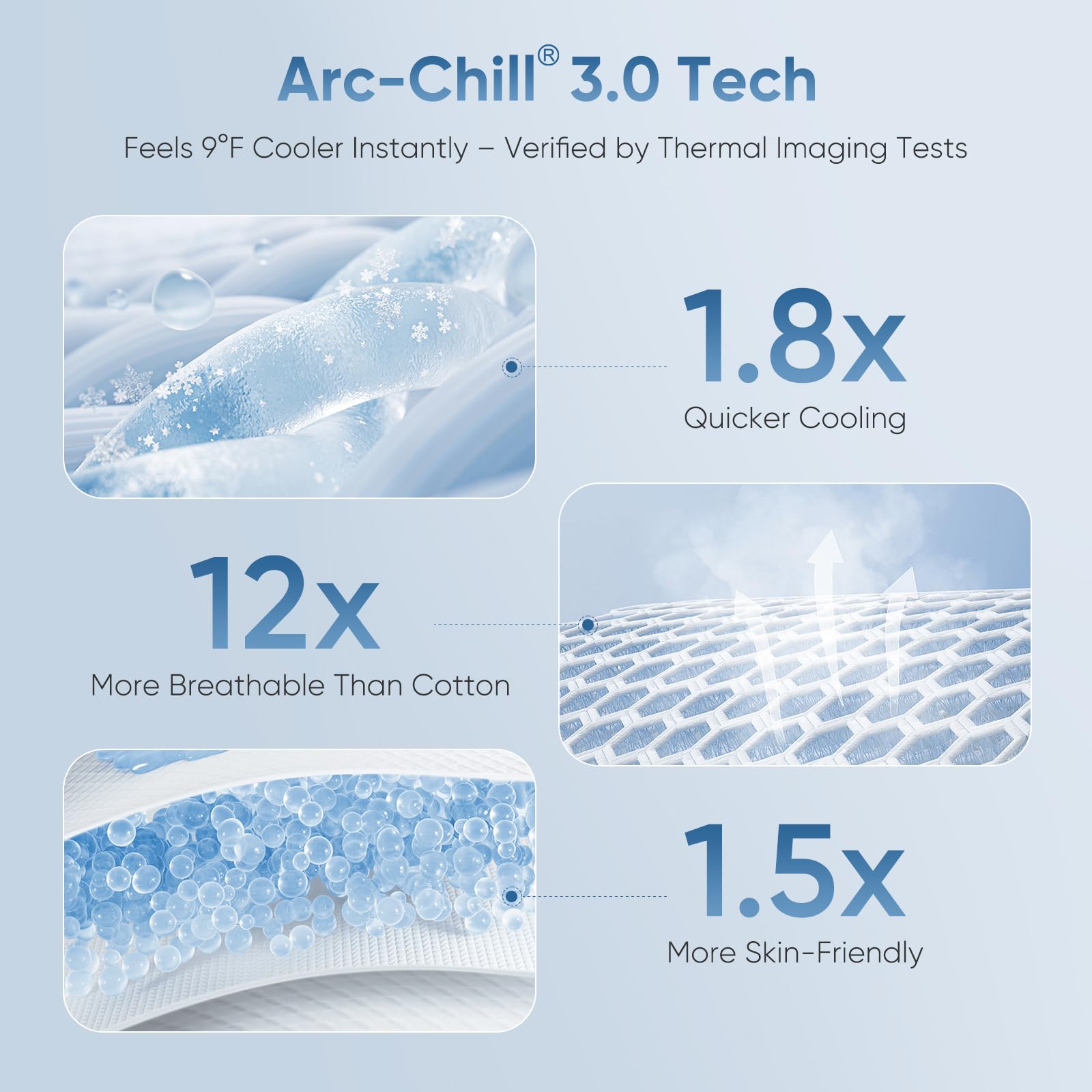 Elegear Revolutionary Cooling Comforter Queen Absorb Body Heat to Keep Cool, Cooling Blanket for Hot Sleepers Japanese Arc-Chill 3.0 Cool Tech Fabric Summer Comforter Hypo-Allergenic Cool Quilt - Gray