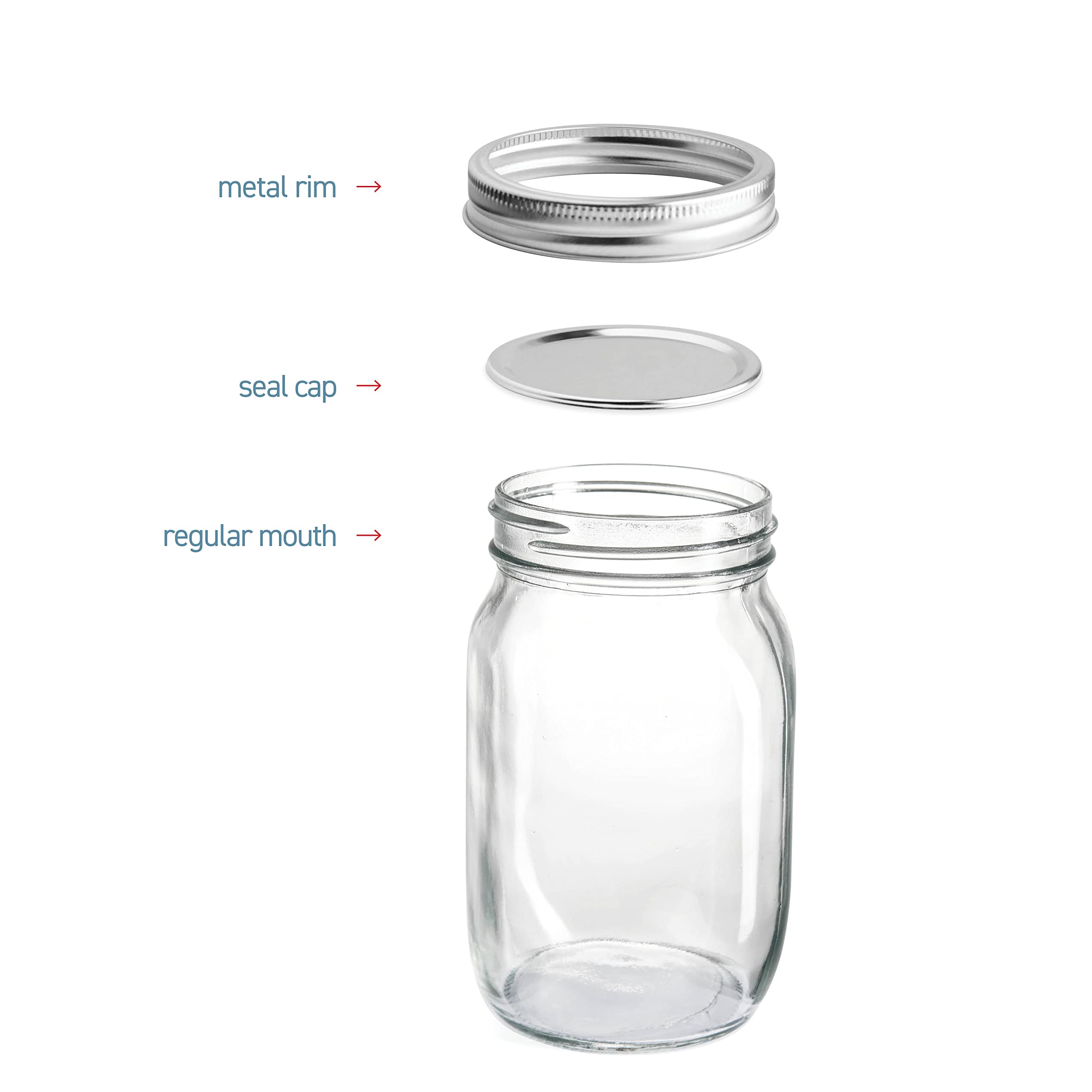 Quality Glass Mason Jars 32 Ounce (6 Pack) Regular Mouth Glass Mason Jar with Lids & Bands, Dishwasher Safe. Ideal for Canning, Pickling, Jam, Meal Prep, Food Storage - Bonus Chalkboard Label & Pen