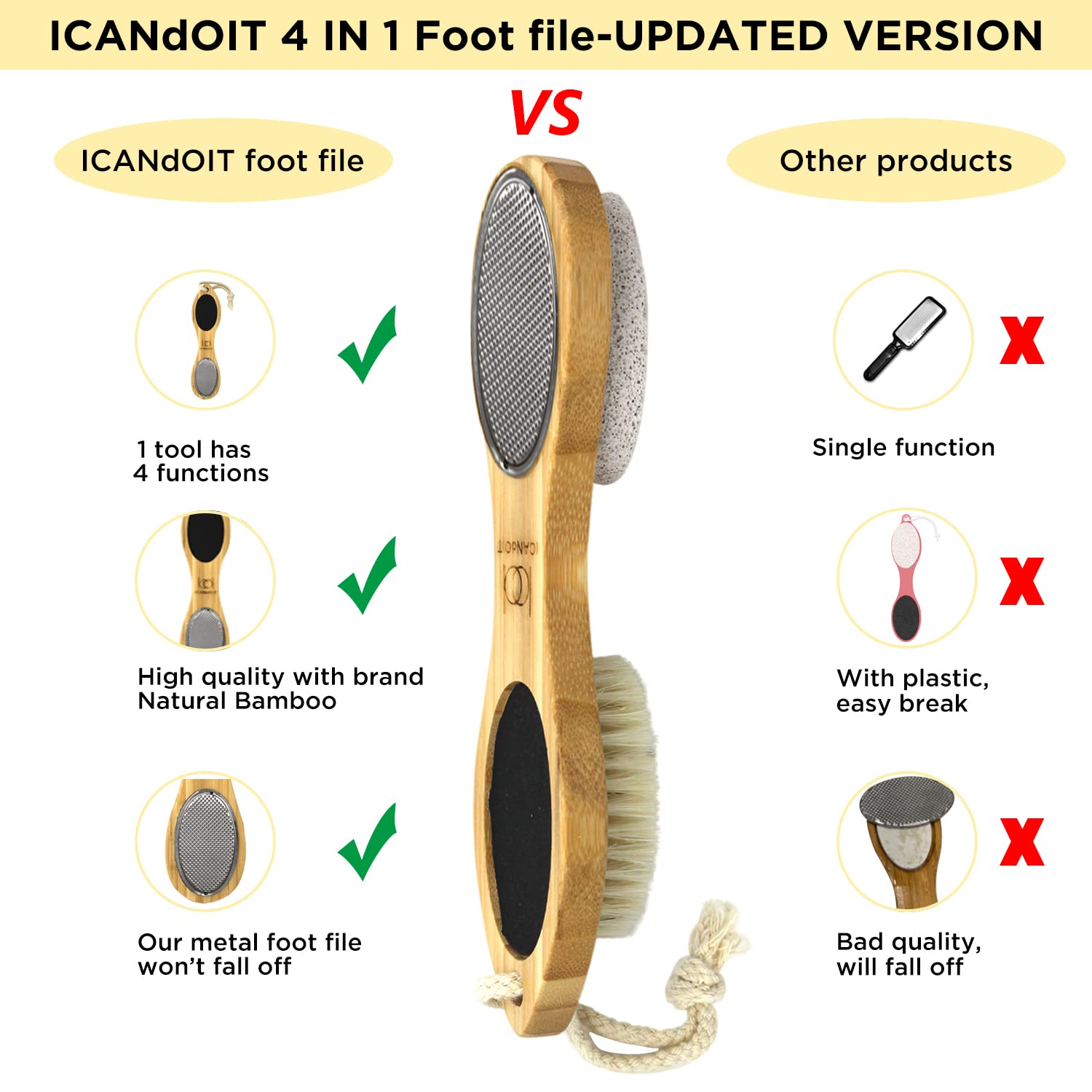 ICDI ICANdOIT Natural Bamboo Foot File Callus Remover-Multi Purpose 4 in 1 Feet Pedicure Kit with Foot Care Boar Bristle Brush,Pumice Stone,Foot Rasp,Sand Paper