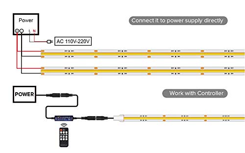 DC12v LED Strip Lighting,5mm width 6.6ft/2m Night Light, 480LEDs/M Uniform Glow COB Bendable Tape Light, Cutting Designed Rope Light, Flexible Counter Light for Bedroom, Cabinet (cold white 6000K)
