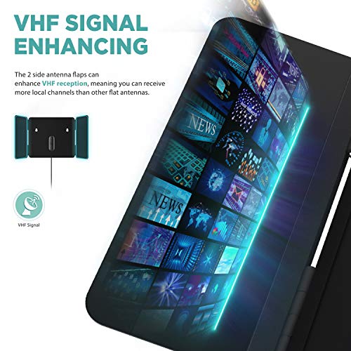 Amplified HD Digital Indoor Antenna - Long 200 Miles Range - 17ft Coax Cable for 4K HD Local Channels - Supports All Televisions
