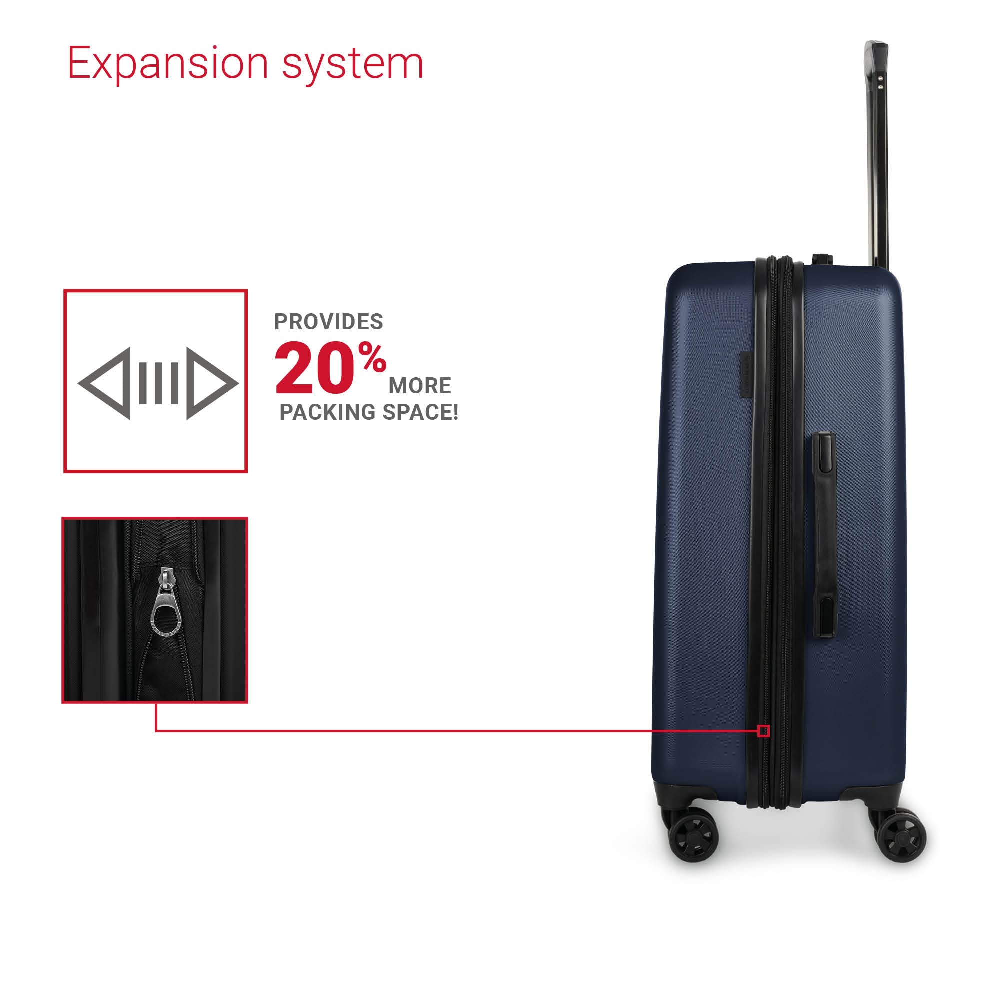 Swiss Mobility LGA Collection 3 Piece Hard Shell Luggage Set, Expandable Suitcases with 360-Degree Spinner Wheels, Retractable Handle, 20 Inch Carry On, 24 Inch Mid-size, 28 Inch Large Bags, Navy