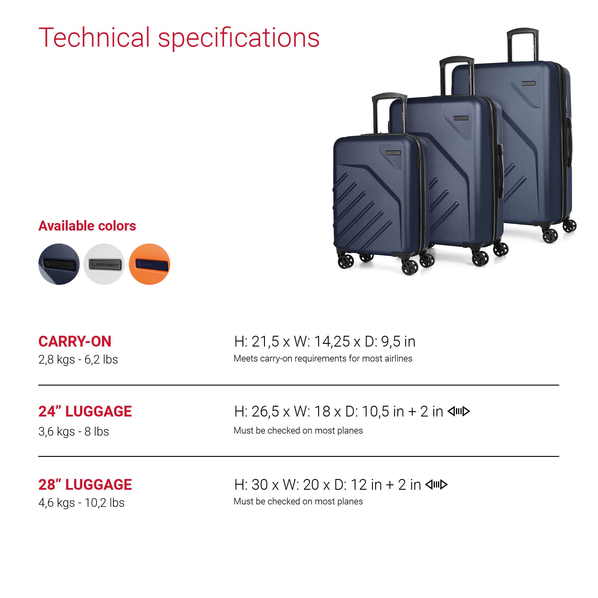 Swiss Mobility LGA Collection 3 Piece Hard Shell Luggage Set, Expandable Suitcases with 360-Degree Spinner Wheels, Retractable Handle, 20 Inch Carry On, 24 Inch Mid-size, 28 Inch Large Bags, Navy