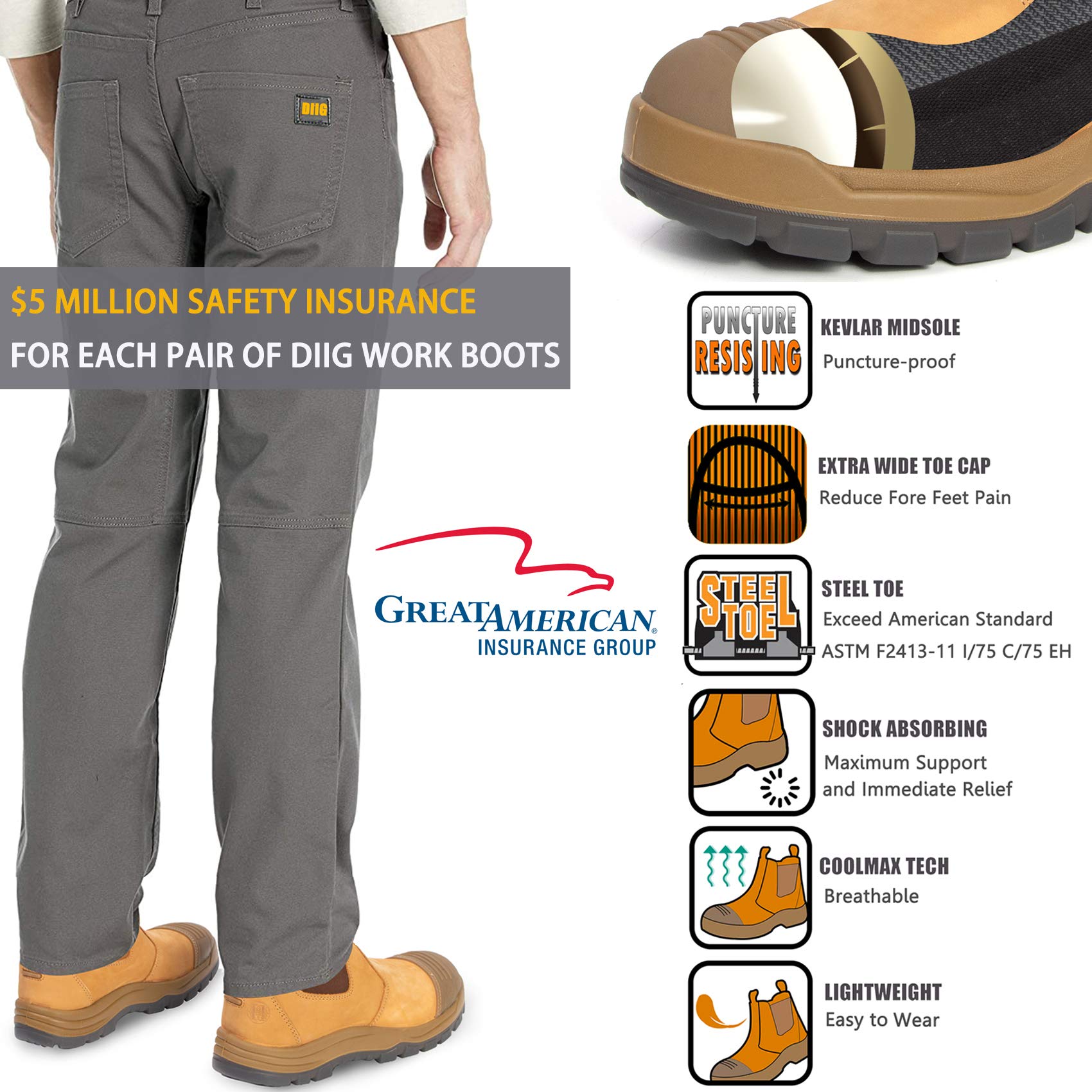 DIIG Work Boots for Men, Steel Toe Waterproof Working Boots, Slip Resistant Anti-Static Slip-on Safety Working Shoes 8 9 10 11 12 13 (TAN/822EE, 9.5)