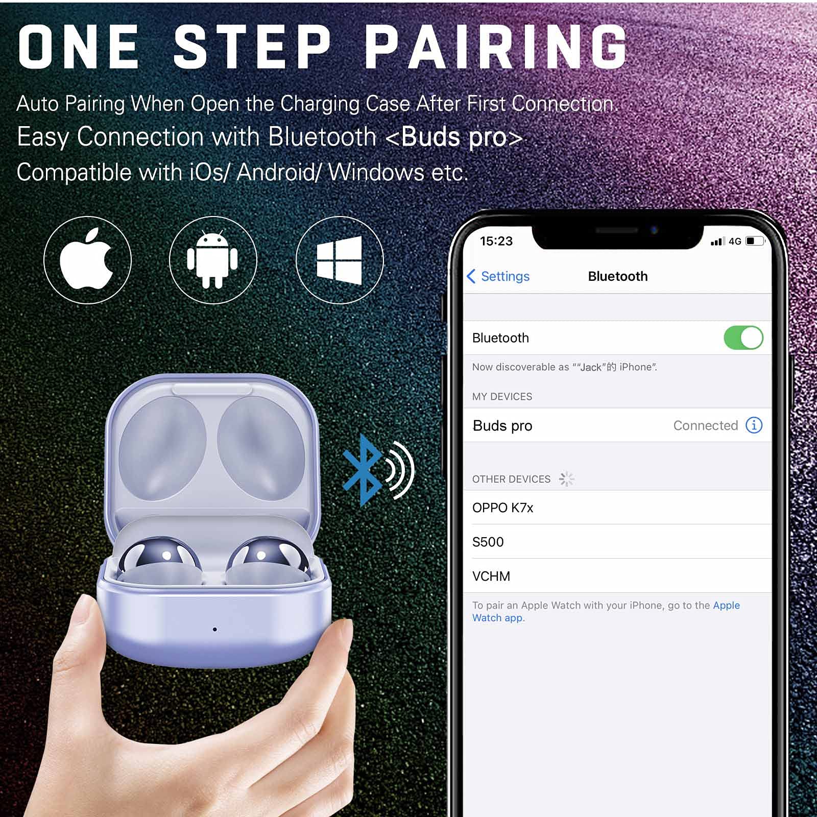 UrbanX Street Buds Pro Bluetooth Earbuds for Oppo Reno 10x Zoom True Wireless, Noise Isolation, Charging Case, Quality Sound, Sweat Resistant, Purple (US Version)