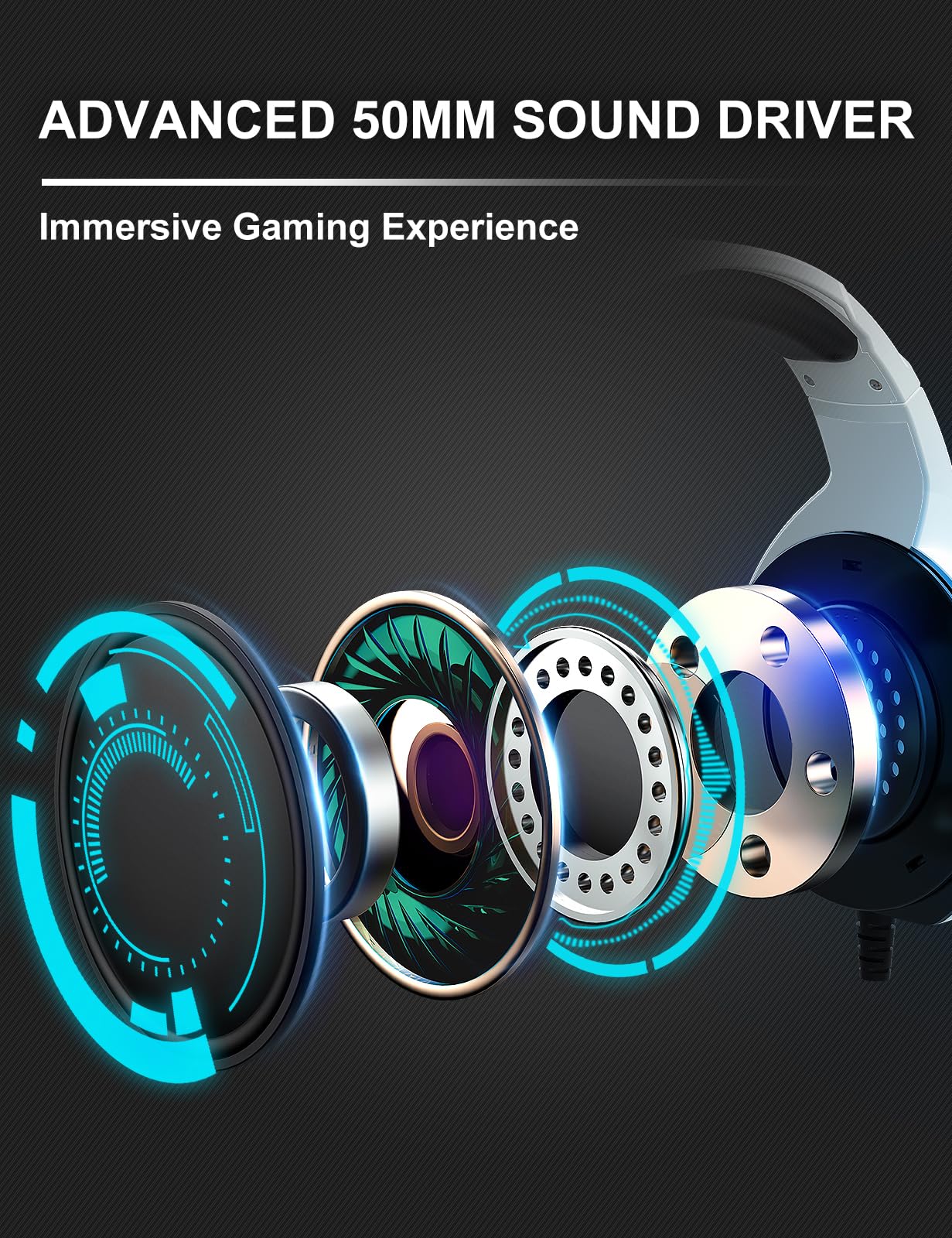 ZIUMIER Z20 White Gaming Headset for PC PS4 PS5 Xbox One Xbox Series S/X, Wired Over-Ear Headphone with Noise Canceling Microphone, RGB LED Light, Bass Surround Sound