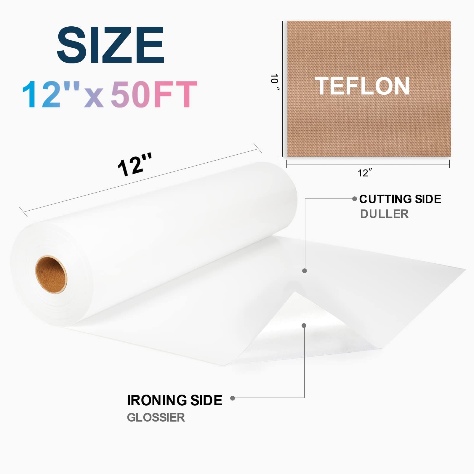 XSEINO Heat Transfer Vinyl Roll, 12" x 50FT HTV Vinyl Roll with Teflon for Shirts, White Iron for Cricut & Cameo, Easy to Cut for Heat Transfer Vinyl Design (White)
