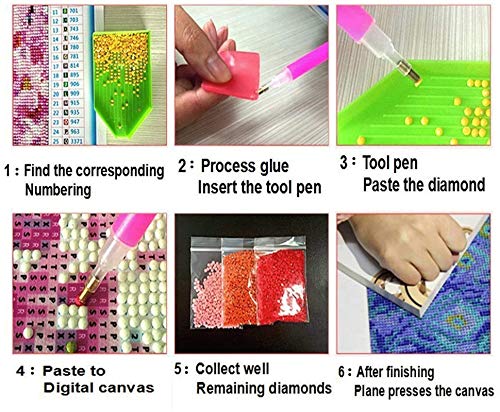 5D DIY Diamond Embroidery Art Painting Kit ，Full Diamond Round Diamond Embroidery, for Wall Decoration,Cartoon Diamond Painting（12X16 Inches）