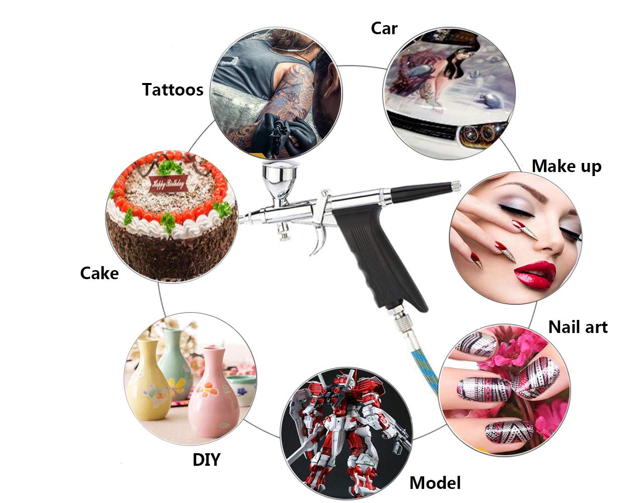 Uovviney Trigger Airbrush Gun with 0.5mm Needle Airbrush Spray Gun for Art Model Hobby Painting