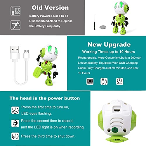 Stocking Stuffers for Kids, Sopu Rechargeable Robot Toys, Mini Talking Robot with Repeats Waht You Say, LED Lights and Cool Sounds Interactive Toy Christmas Stocking Stuffers for Adults Kids (Green)