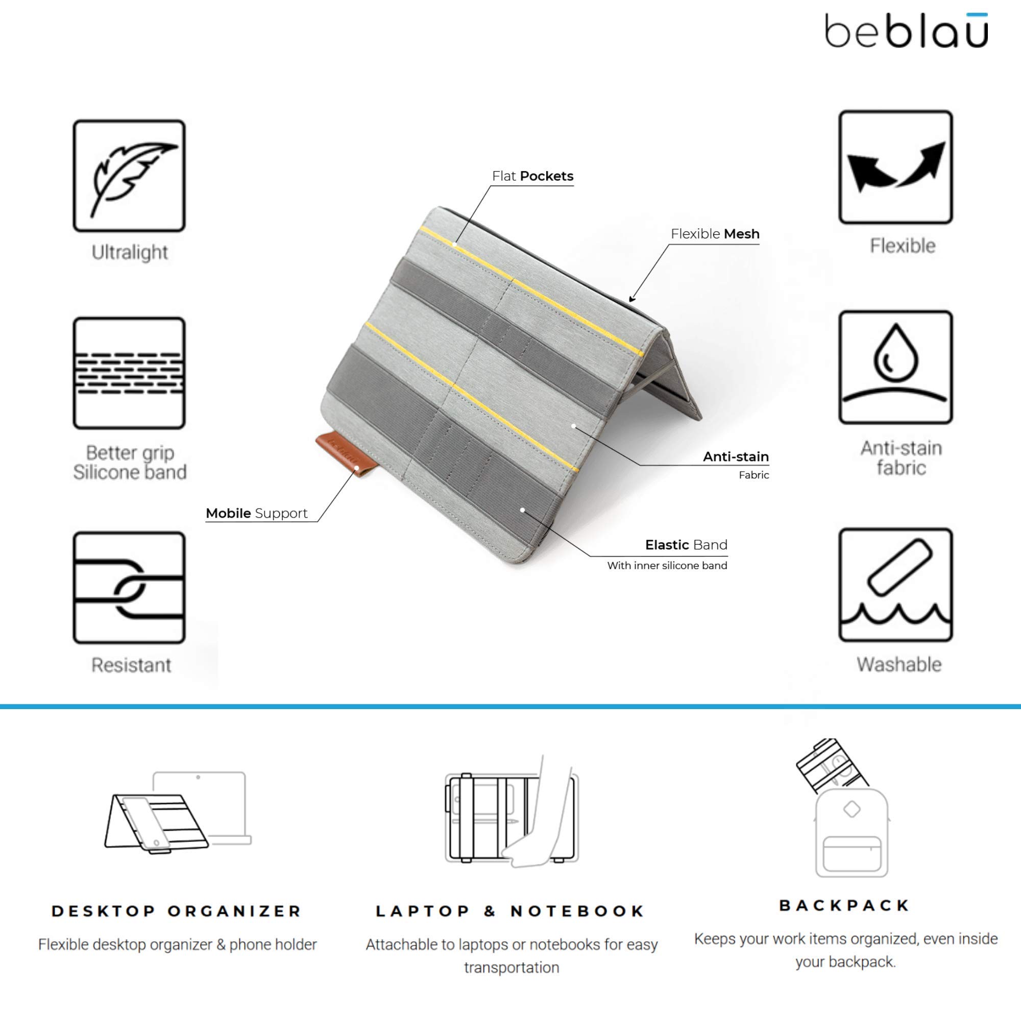 Beblau FOLD Portable Electronic Organizer – Attachable Device & Desktop Accessory | Office & Home Organizer | Fits 13"-15" Laptops & A4 Notebooks | Backpack Insert | Personal organizer