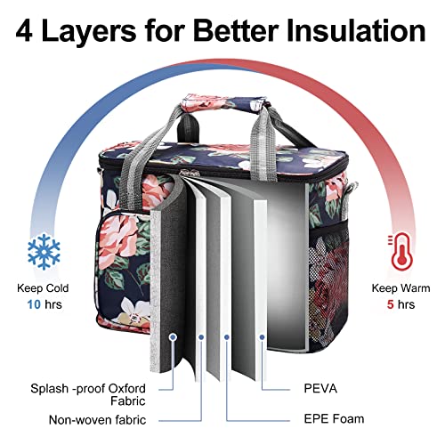 WOOMADA Insulated Lunch Bag for Women/Men, 24-Can (15L) Reusable Lunch Box for Work School , Front Zipper Pocket Lunch Tote Bag , Leakproof Lunch Cooler Bag with Adjustable Shoulder Strap(Cyan Rose)