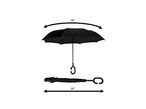 ShedRain Unbelievabrella Inverted, Upside Down, Windproof & Rainproof Car Umbrella Hands Free CShape Handle Heavy Duty, Double Layer Reverse Canopy Protects Men & Women Outdoors from Wind & Rain