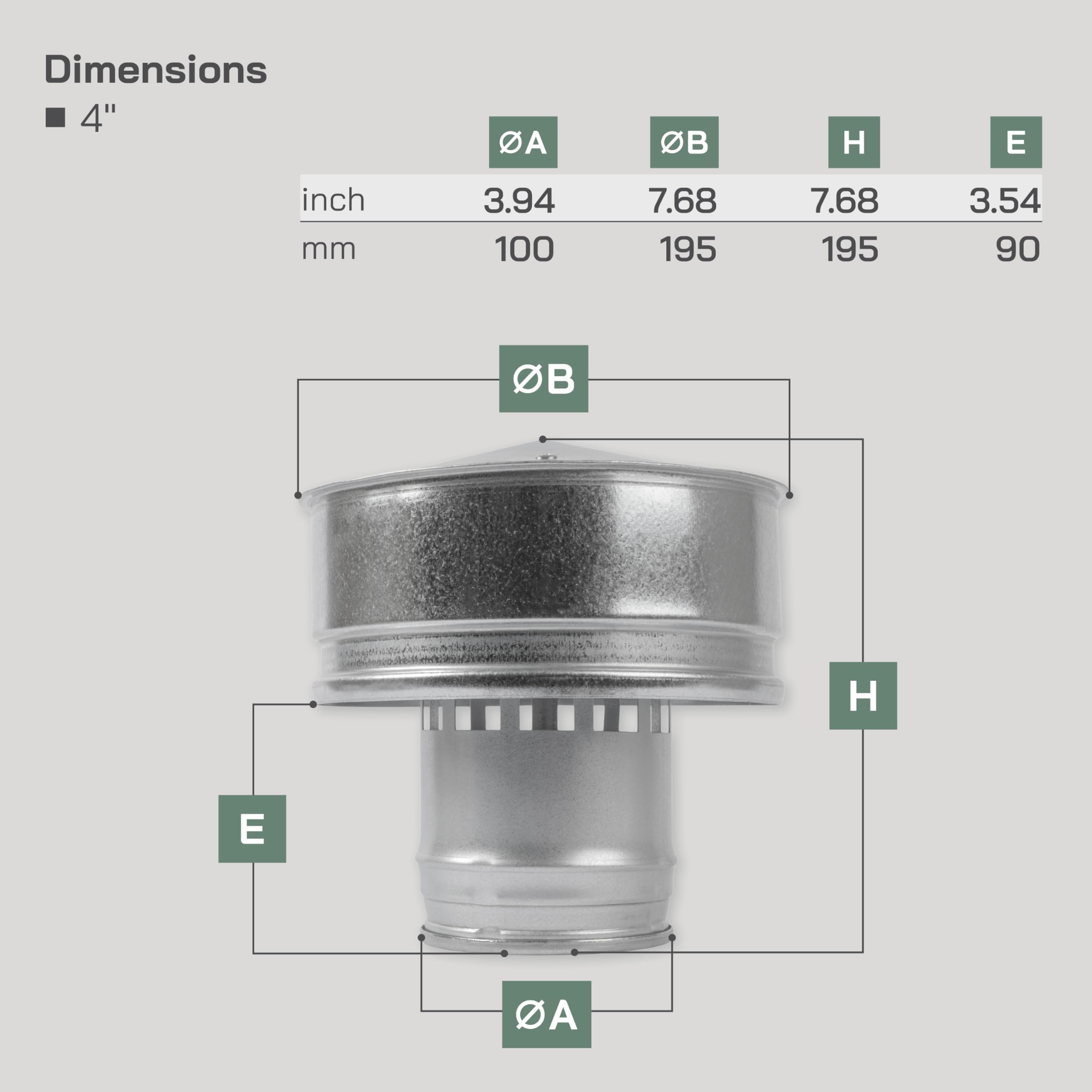 Vent Systems 4" Inch Galvanized Steel Round Roof Vent Cap - All-Season Round Exhaust Protector Cap - Perfect Insulation Roof Vent Cover - Chimney Rain Guard 100 mm