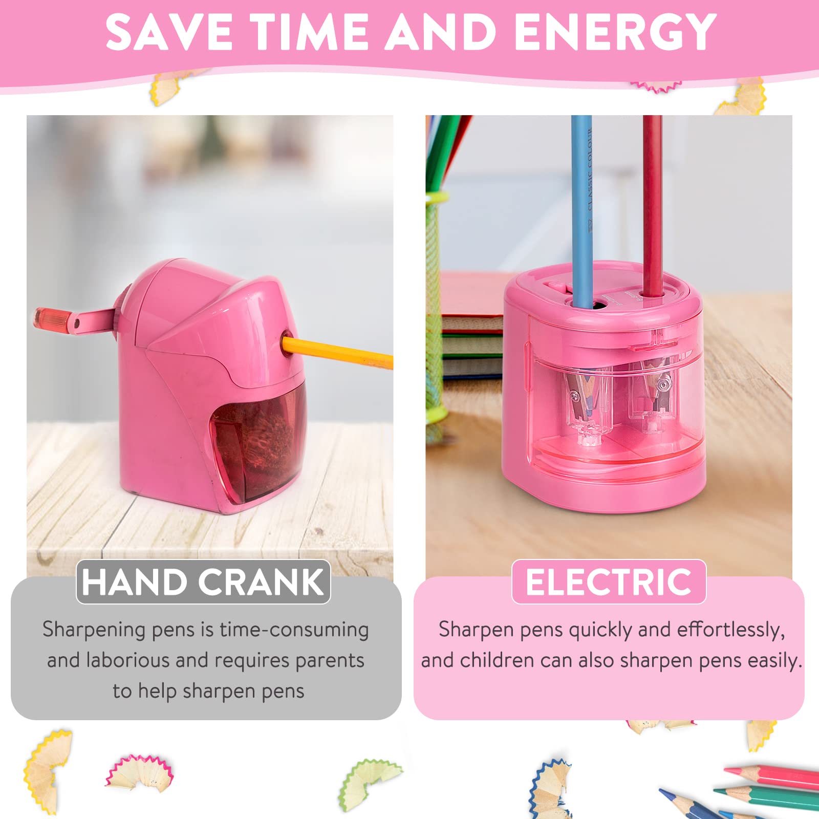 Eagle Electric Pencil Sharpener, Battery or USB Operated, Dual Holes, Dual Blades, fit for Pencils of Size 6-8mm and 9-12mm (Pink)