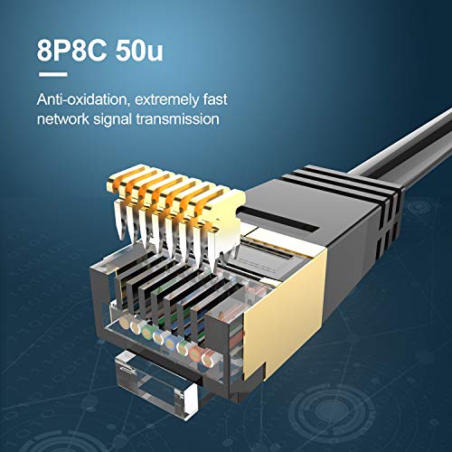 AUCAS Cat 8 Ethernet Cable 50u Gold Plated RJ45 Connectors,32AWG Cat8 Network LAN Cord,High Speed for Gaming, Modem Router, PC,PS4,Xbox,PS4,Xbox(0.5M/1.5FT)