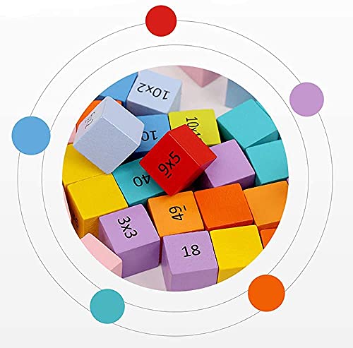 CICITOYWO Multiplication Table, Montessori Trays Times Puzzles, Wooden Cube Toys 1-100 Numbers Blocks Manipulatives Preschool Learning Math Chart Counting Toy for Kids Toddlers Kindergarten (Macaron)
